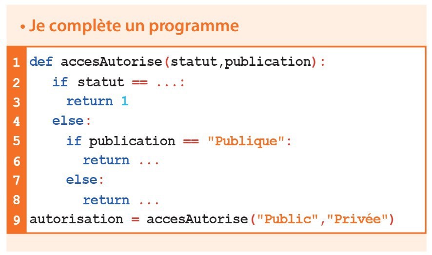 Algorithme 5 – LE MODELE PAYANT SUR INTERNET [Enseignement SNT module ...